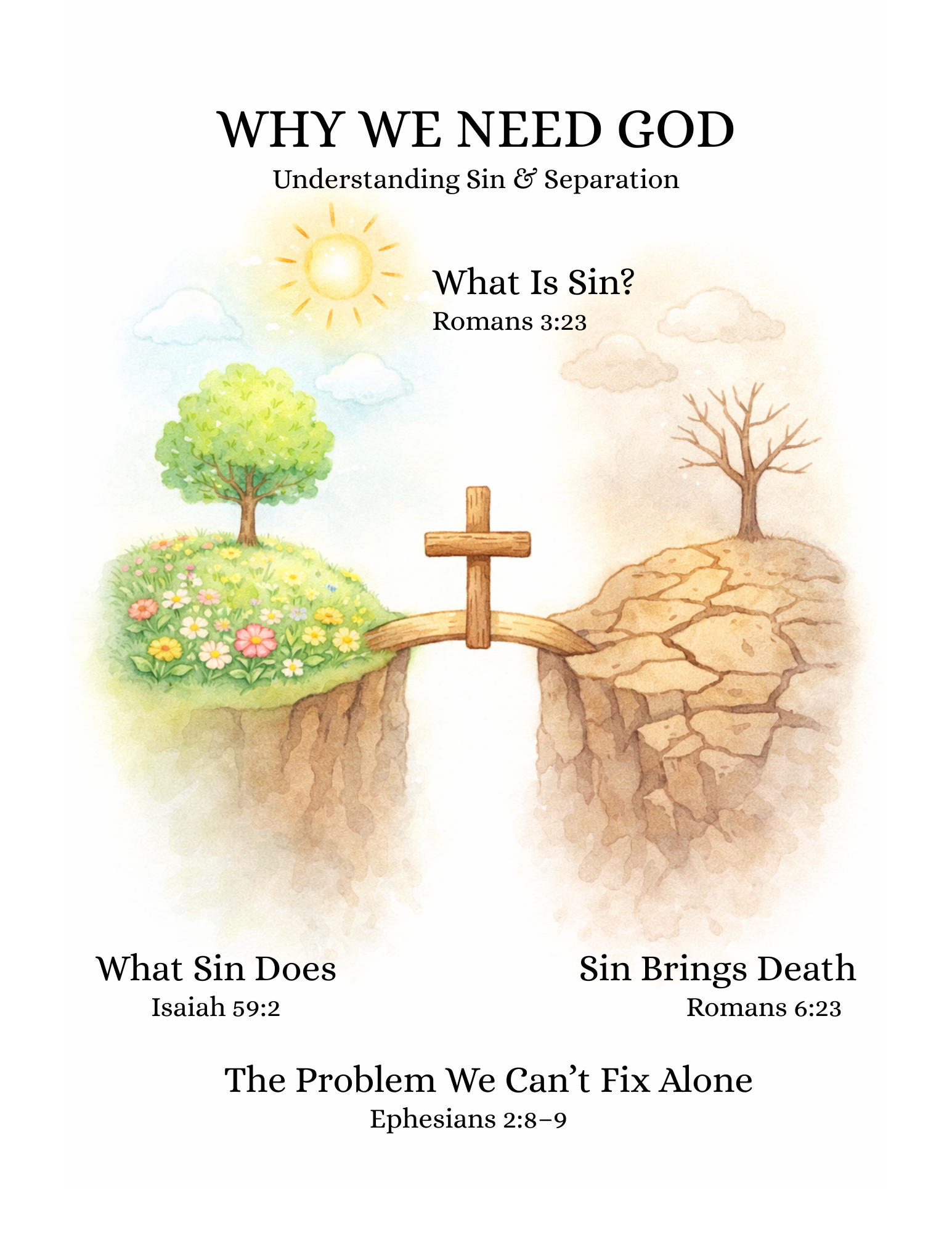 Why We Need God Christian Worksheet | Understanding Sin & Separation
